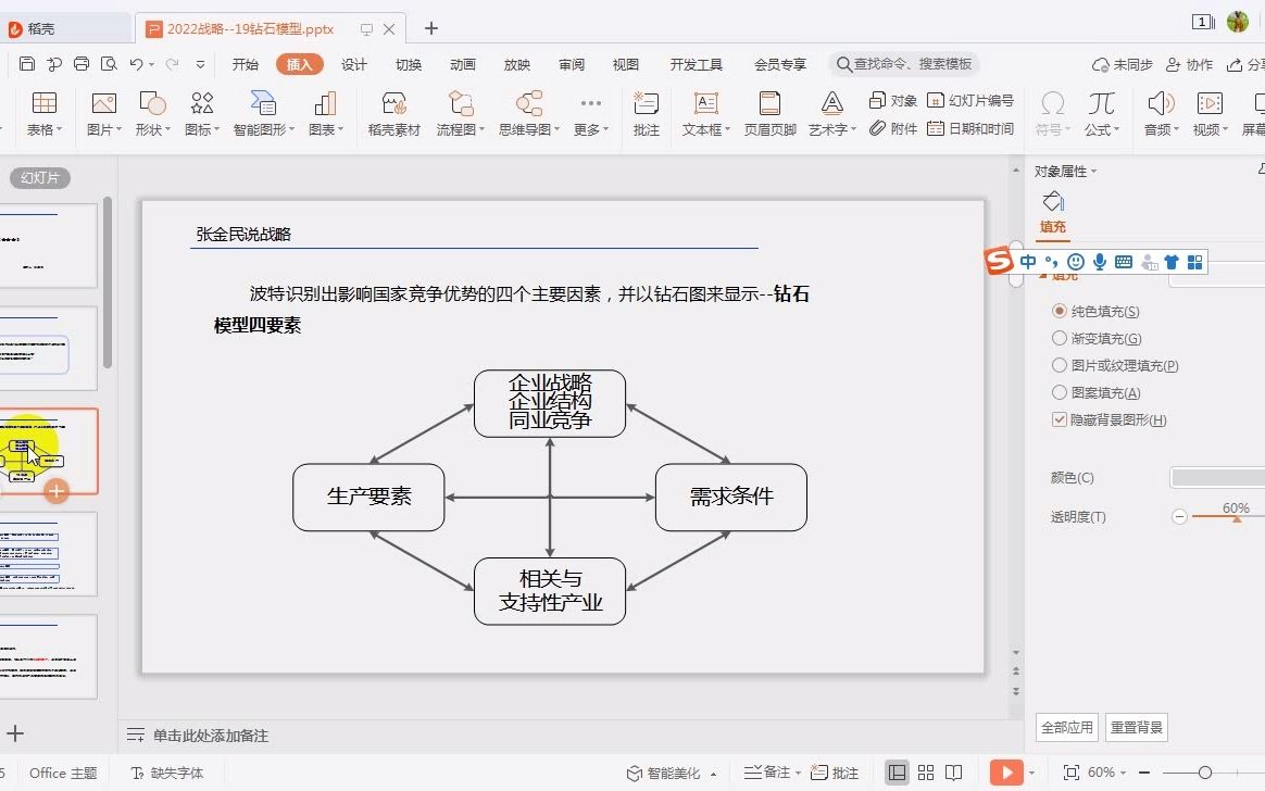 2022战略--19钻石模型