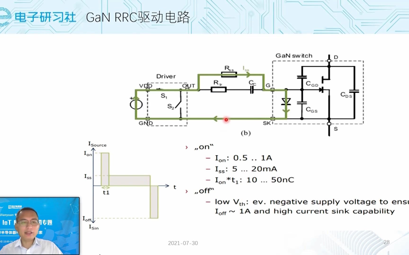 新型宽禁带半导体器件的研究与探索