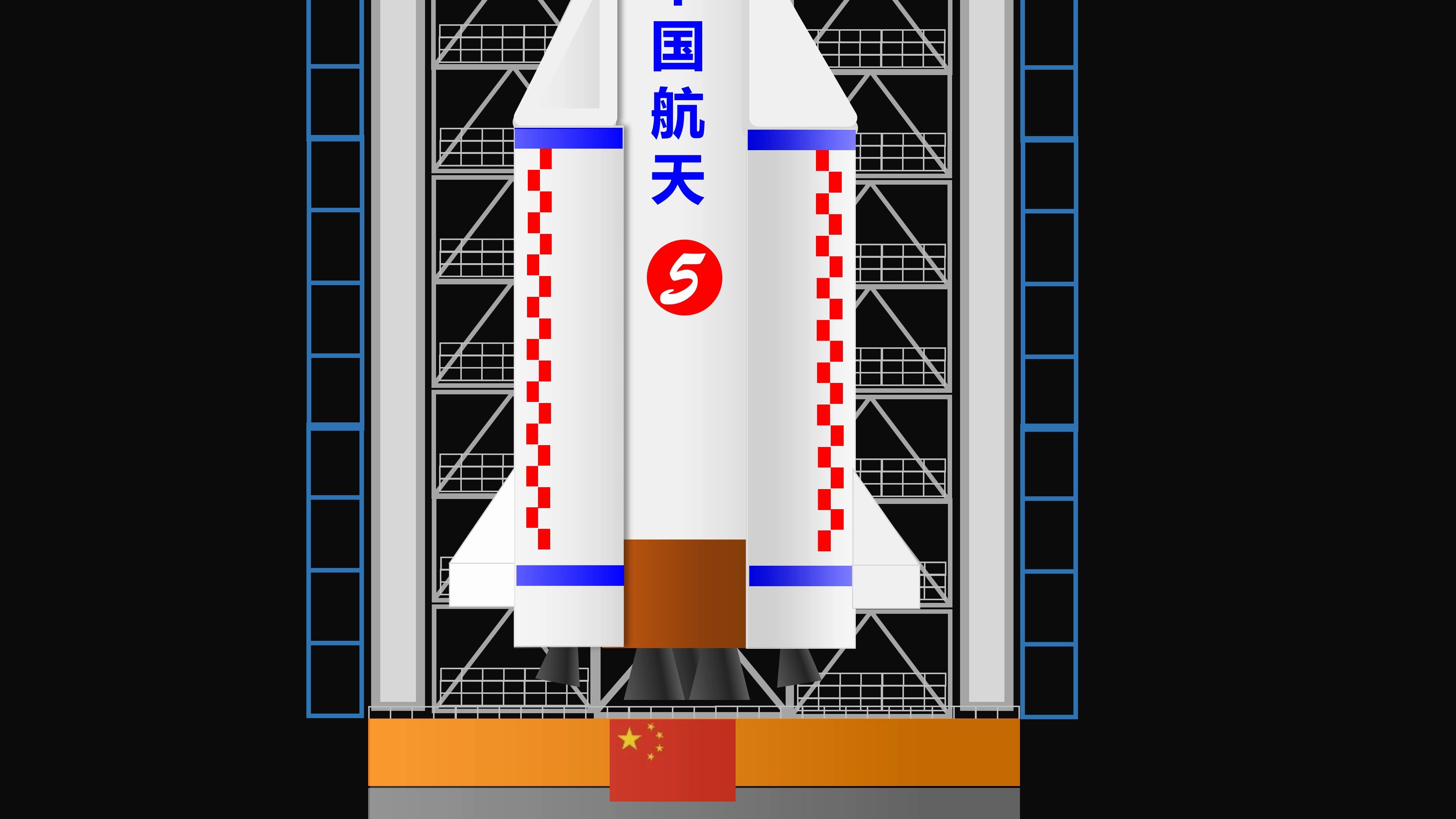 【PPT动画】模拟胖五——长征五号发射过程