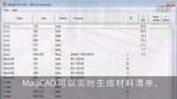 广联达BIM产品之MagiCAD 为什么选择MC