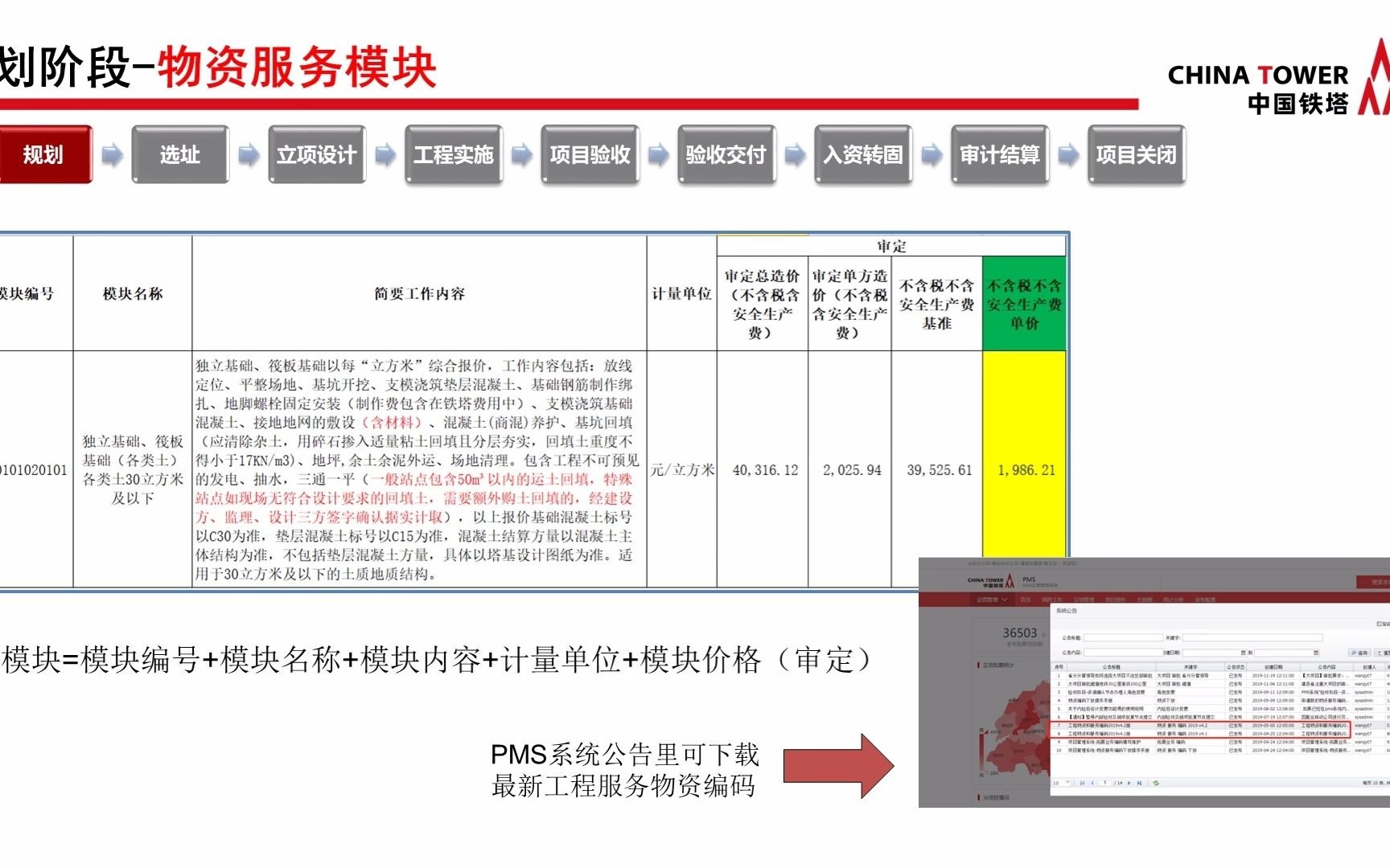 工程建设合规性审计关注点