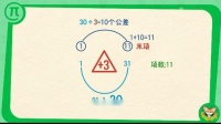 03等差数列-求项数