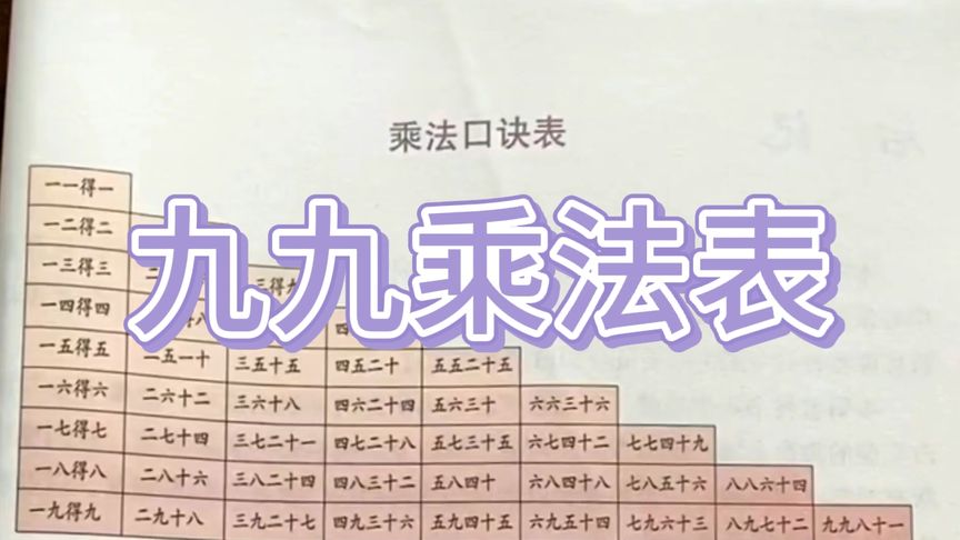 二年级九九乘法表 口诀歌