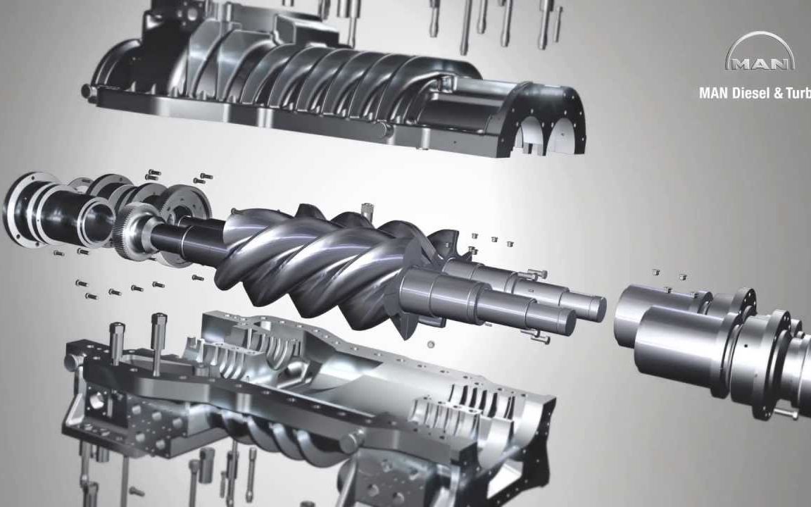 螺杆压缩机工作原理的3D动画演示