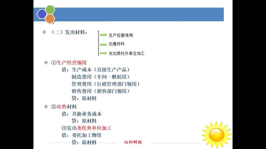 原材料出库会计处理