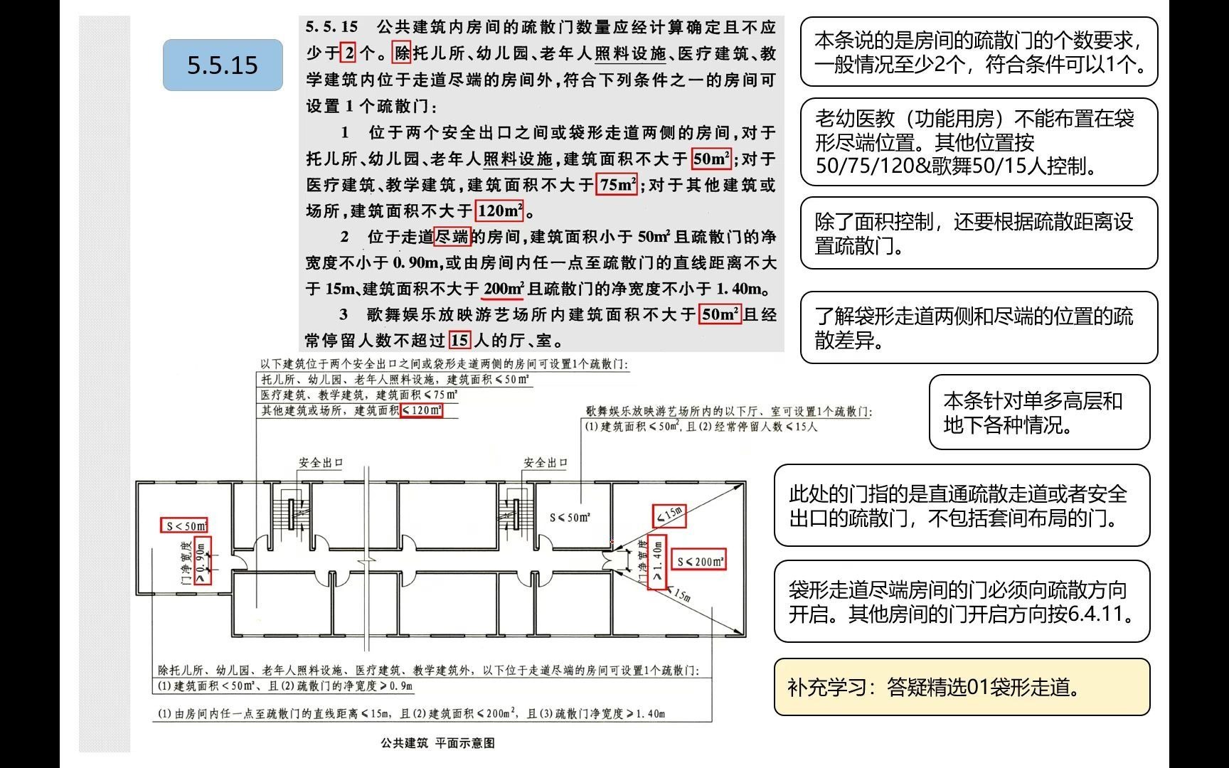 为什么学习建筑设计防火规范要透彻理解原理