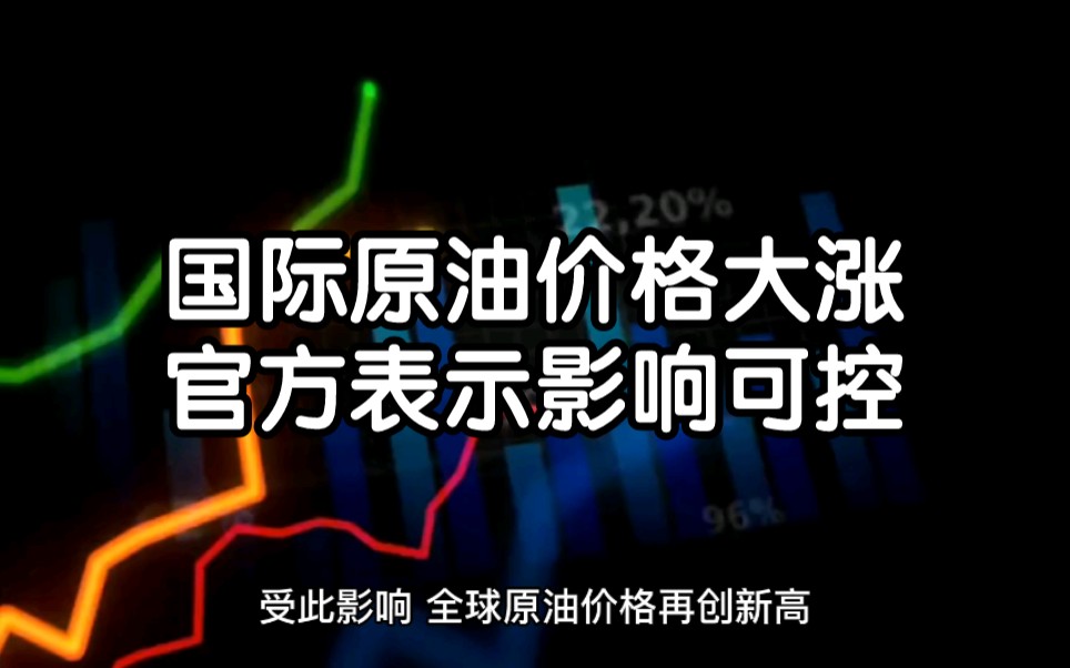 ...整体呈现量减价增;制裁范围扩大国际原油价格大涨,官方表示影响可控