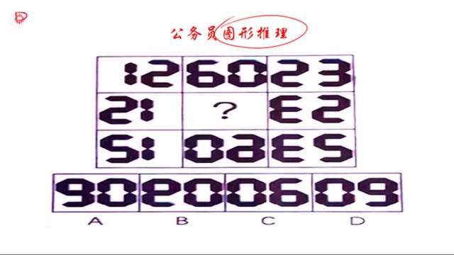 公务员图形推理,电子表的显示数据,也变成了考题