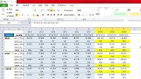 金融类:Wind数据在投研中的运用-04Wind上市公司股票估值模型