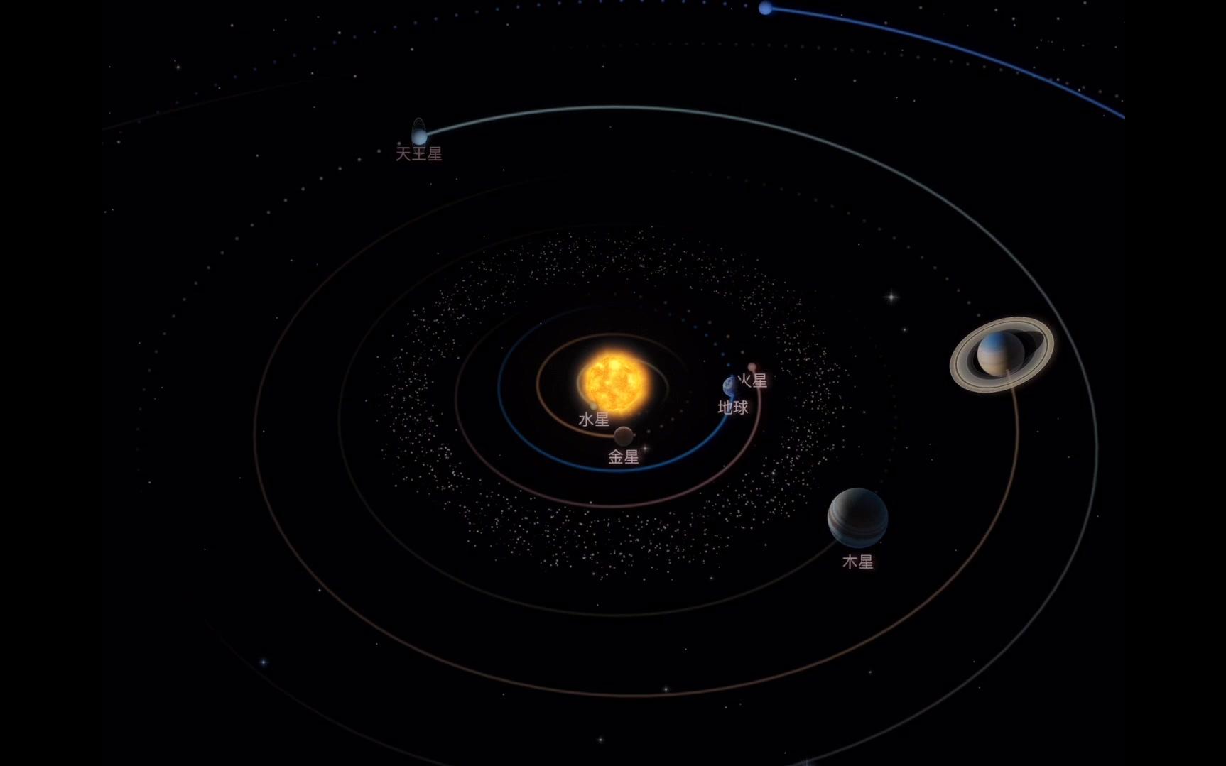 太阳系8大行星运行轨迹图