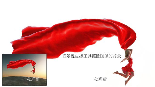 Photoshop:实操用背景橡皮擦工具擦除图像的背景,不容错过