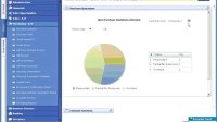 SAP Business One 8.82仪表盘简介之采购报价