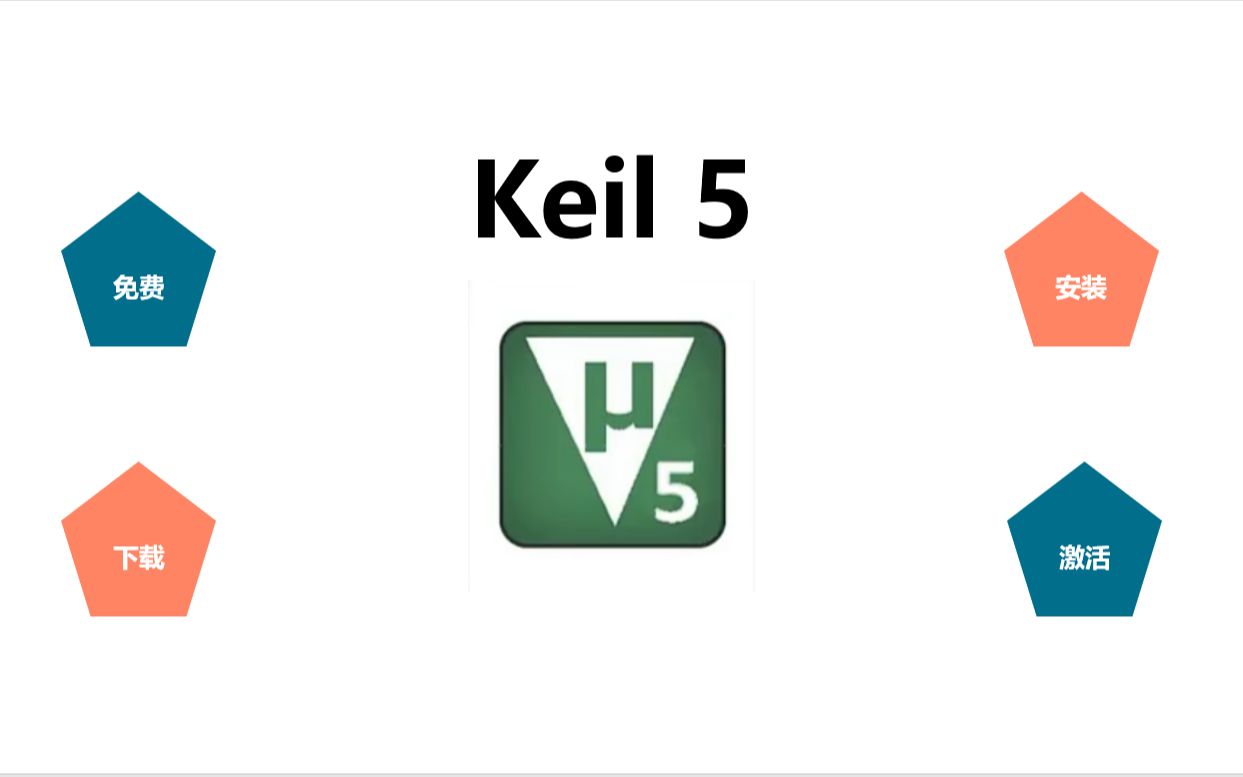 【超详细】Keil 5免费下载安装激活【单片机软件安装教程】
