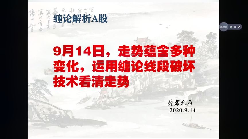 9月14日缠论复盘,用缠论线段破坏技术推演后期走势变化,很重要
