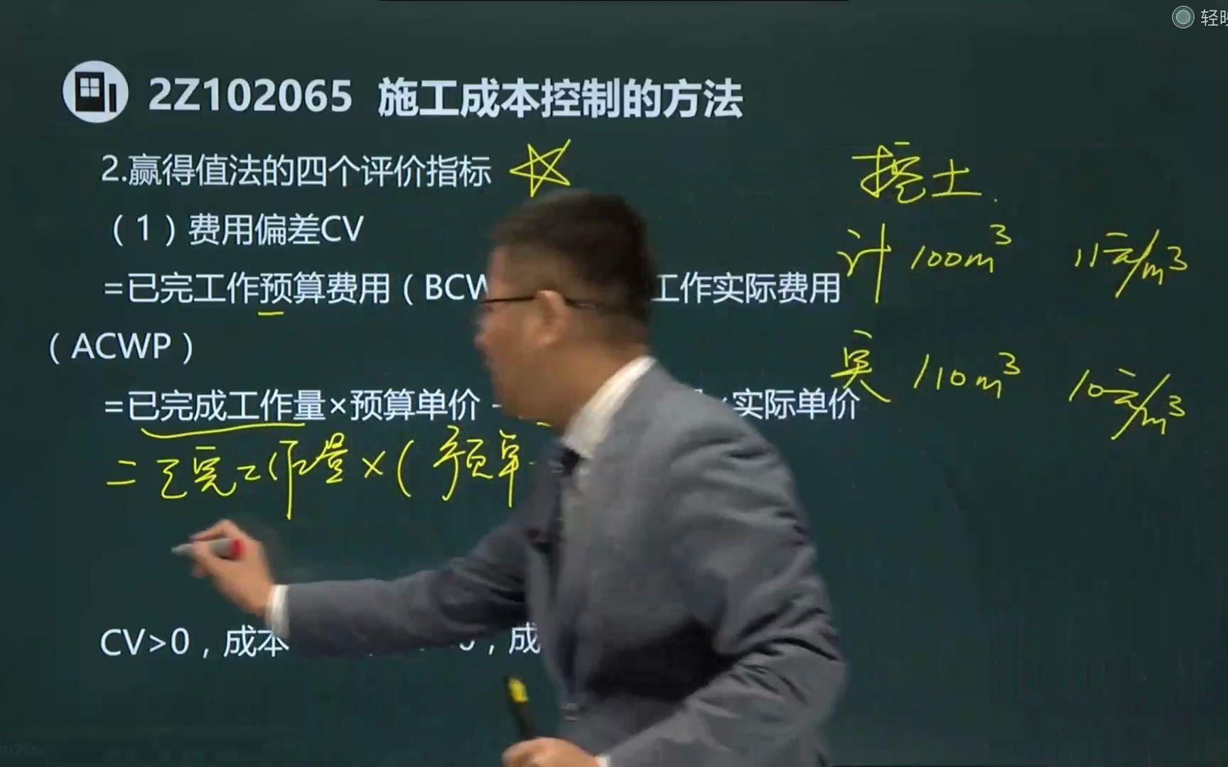 ...已完工作实际费用;2.进度偏差=已完工作预算费用-计划工作预算费用