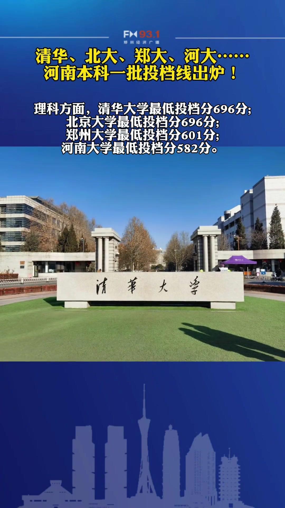 ...考试院发布2024年河南省普通高校招生本科一批院校平行投档分数线。
