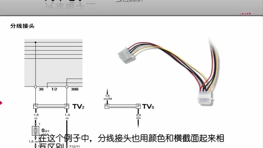 奥迪汽车电子系统:电路中的分线接头