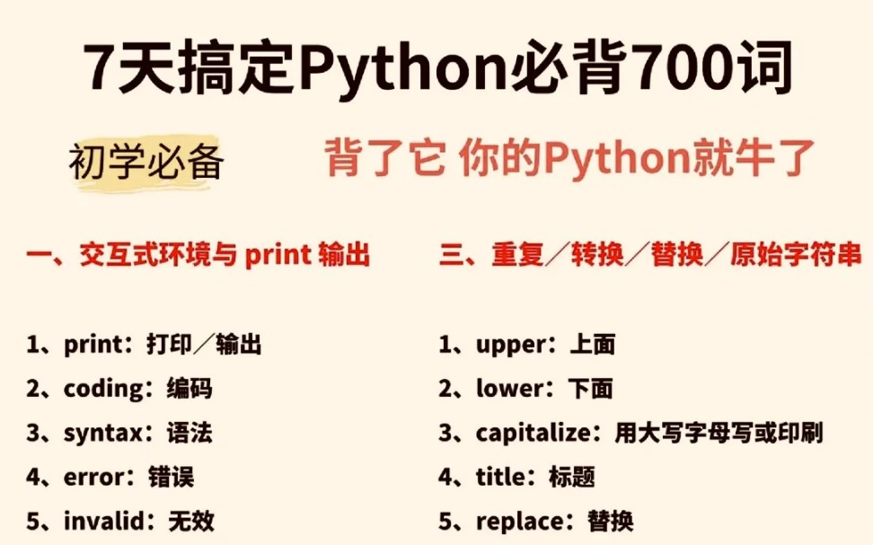 【Python自学】盘点Python入门必背基础单词～从入门到实践(附PDF...