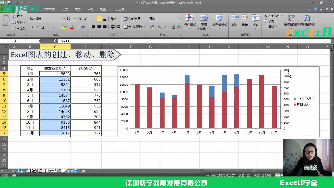 财务excel表格_excel入门教程_多栏式明细账excel