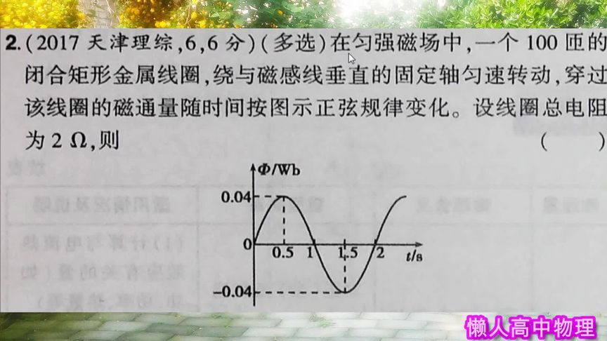 高中物理交变电流,线圈转动一周内产生的热量如何计算