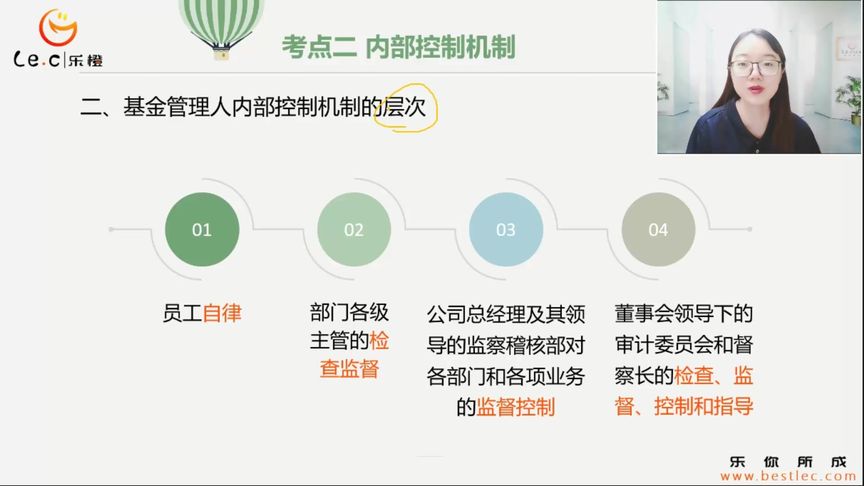 第十二章 考点2 内部控制机制