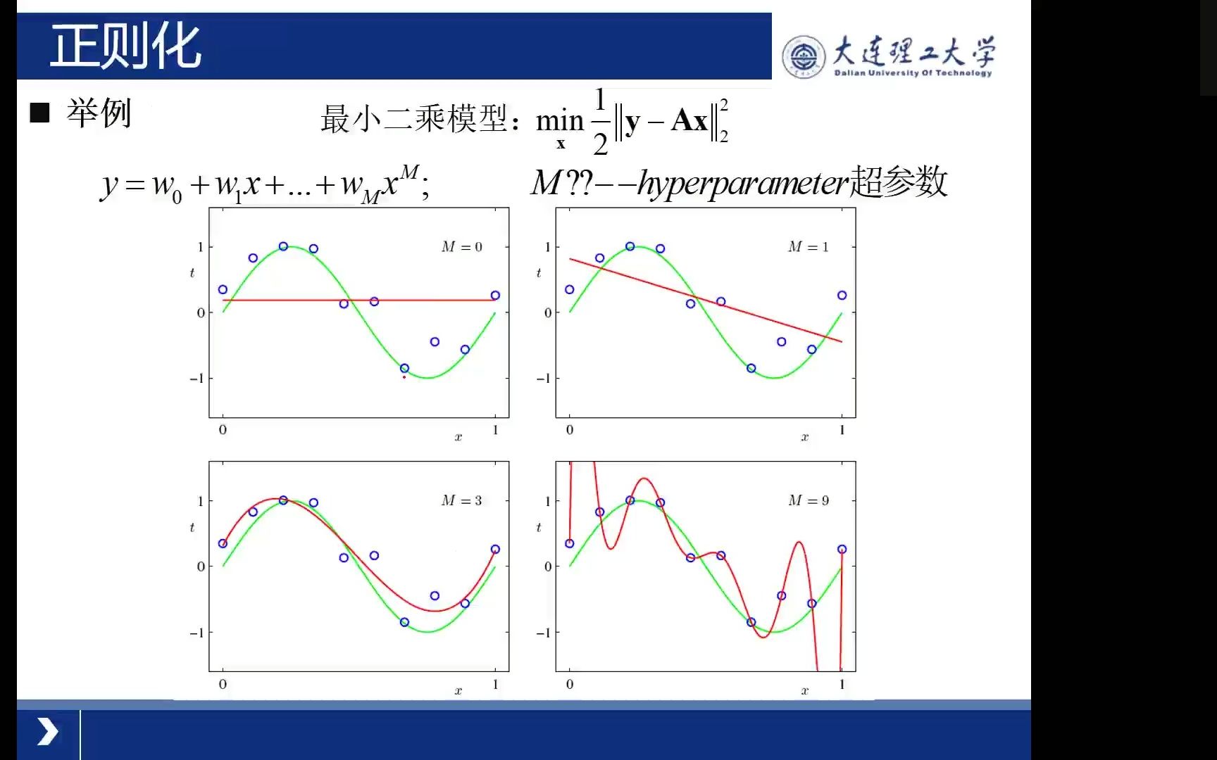 第三章 线性回归02