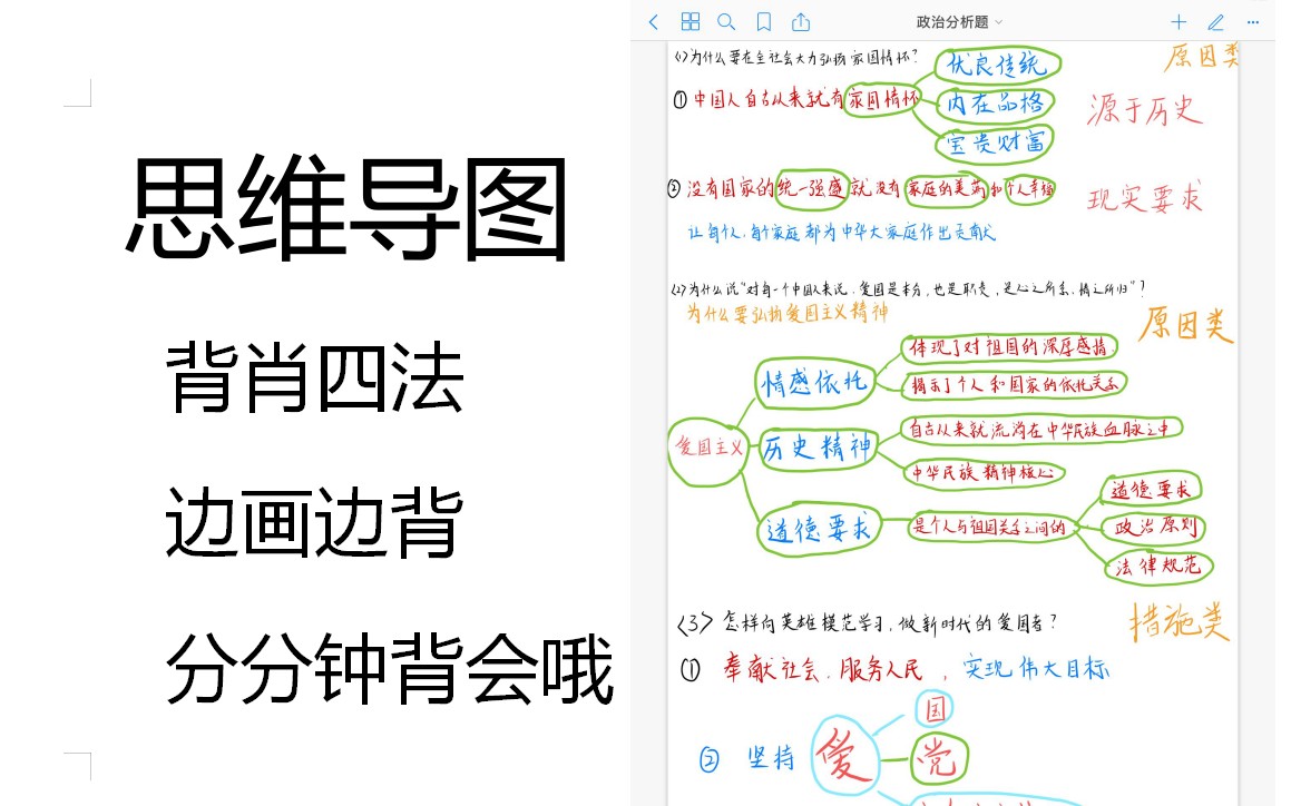 肖四第三套卷,37.38,思维导图PDF发评论区自取哦(´-ω-`),大家加油(...