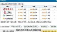 信用卡一次性还款压力大, 分期还款和最低还款哪个更合适?