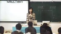 财务会计学-固定资产