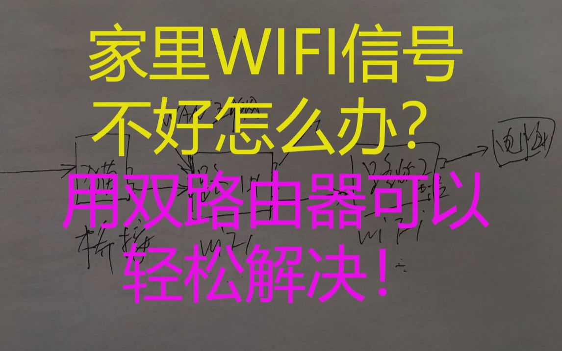 【手工DIY】家里的路由器怎么设置,一个视频搞懂猫、双路由器配置和...