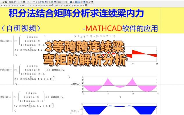 3等跨连续梁的弯矩的解析分析