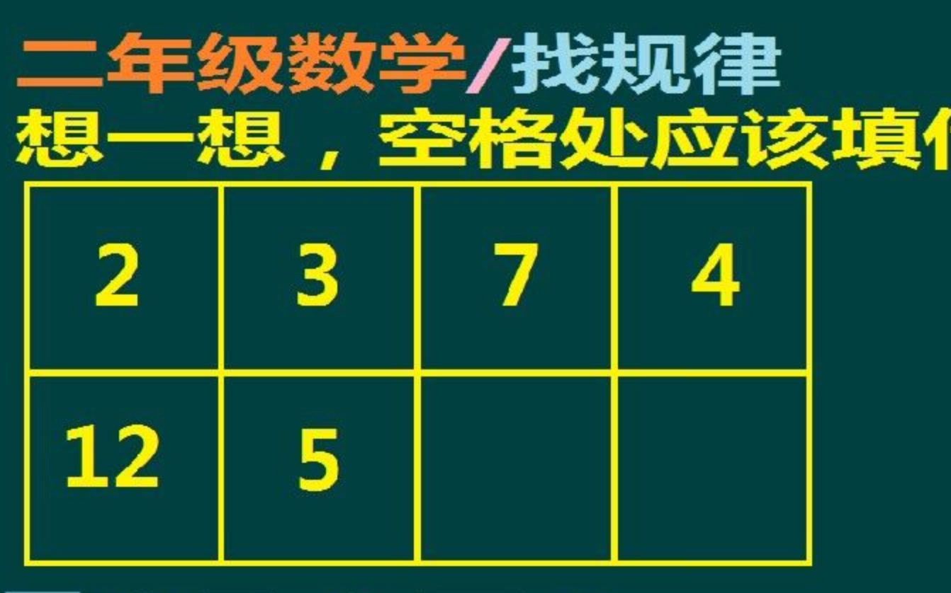 二年级数学找规律:想一想,空格里应该填什么数
