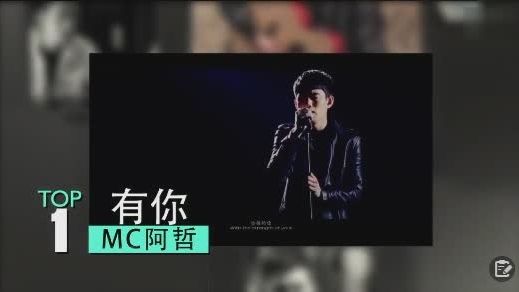 YY主播歌手原创金曲榜,MC阿哲《有你》登顶!快来看你家主播在哪