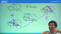 23_8_平面几何不规则图形面积计算(1)