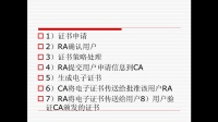 16.3 CA证书