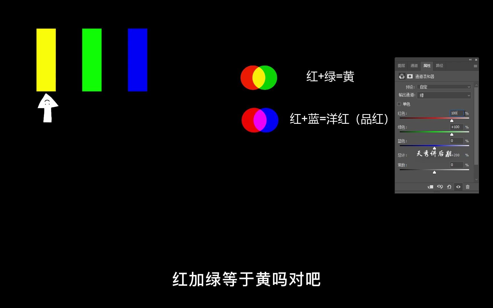 彻底掌握PS通道混合器调色原理 并附加案例解析#PS教程#摄影后期...
