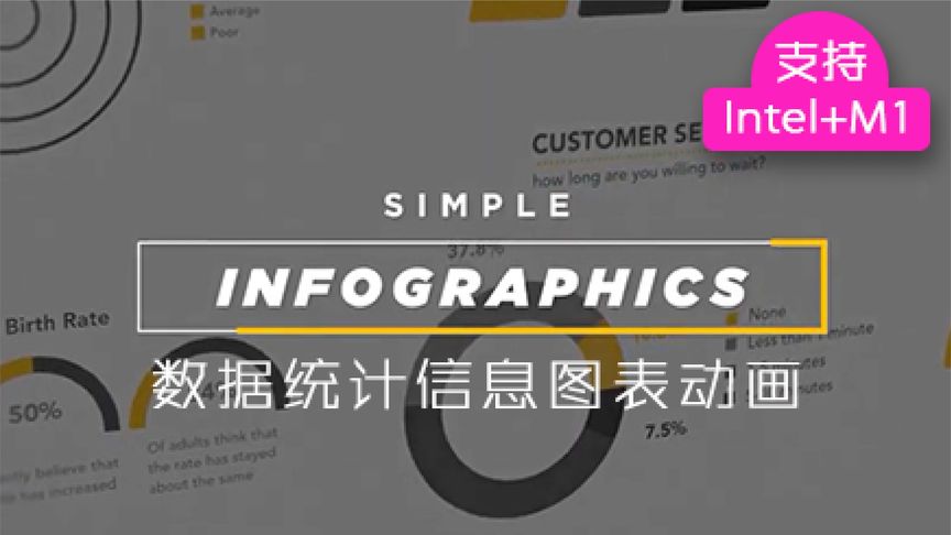 fcpx插件 50组数据统计信息图表动画模板 simple Infographics