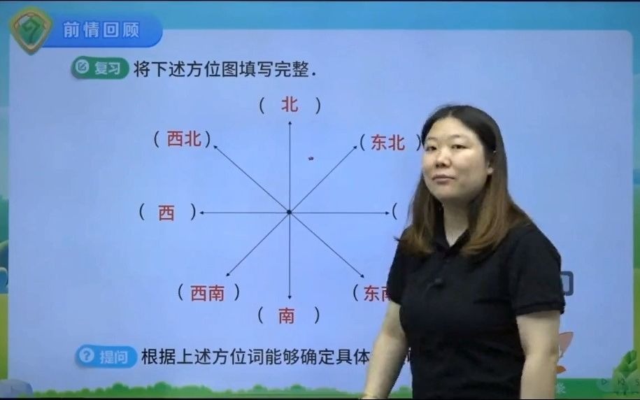 六年级-第一讲-位置与方向
