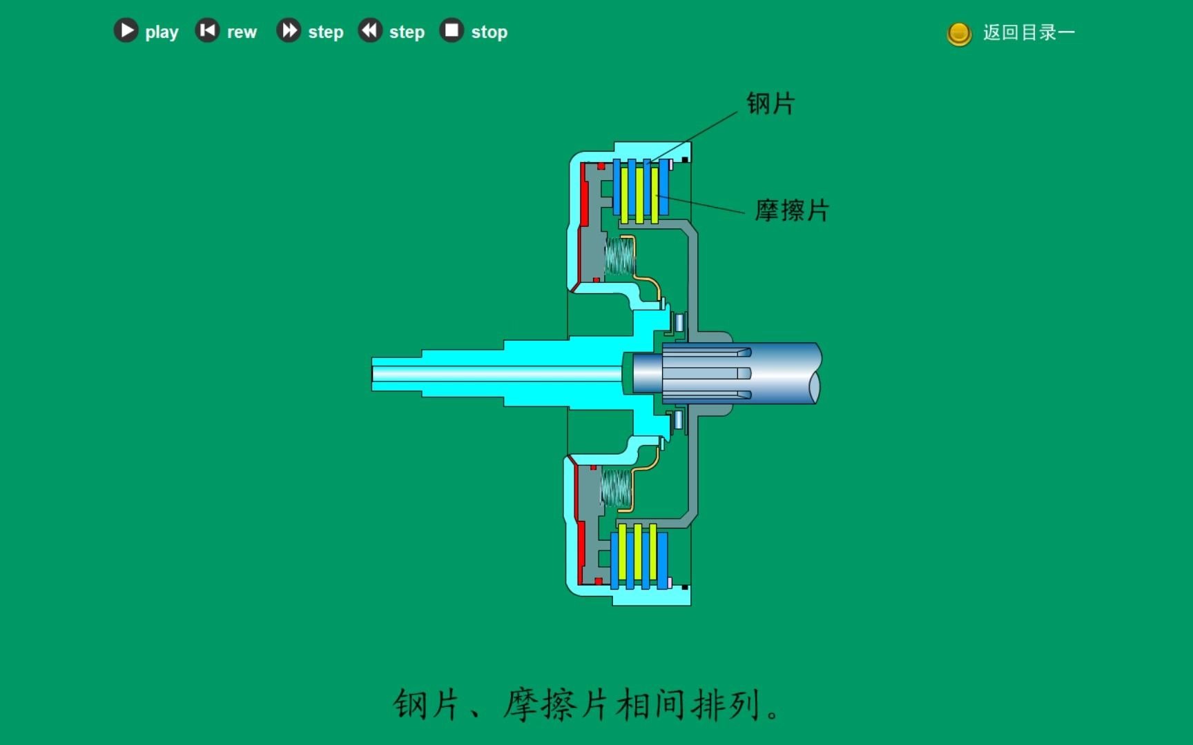 L08-换挡执行机构-离合器