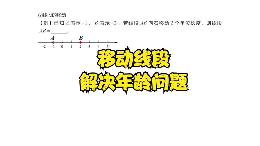 【初一数学】动点问题2:移动线段,崽崽咋解决“年龄差”问题?