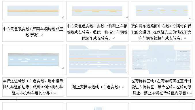开车上路这几种道路标线一定要注意,否则12