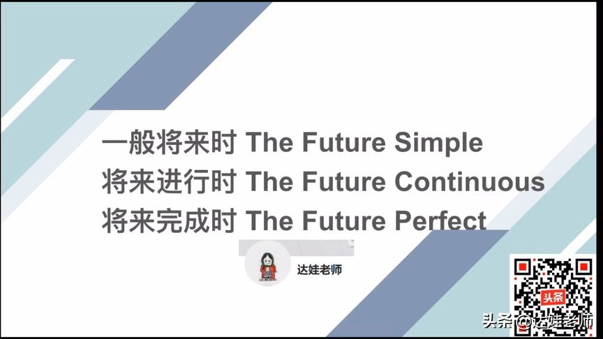 高三二轮语法复习:一般将来时、将来进行时、将来完成时、详细!