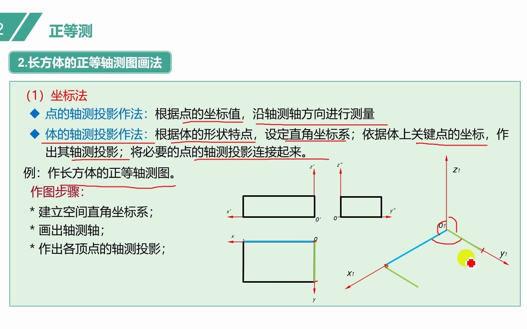 17.4讲坐标法作长方体的正等轴测图