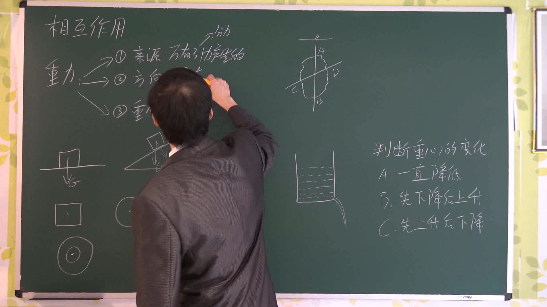 1、高中物理必修一相互作用:重力