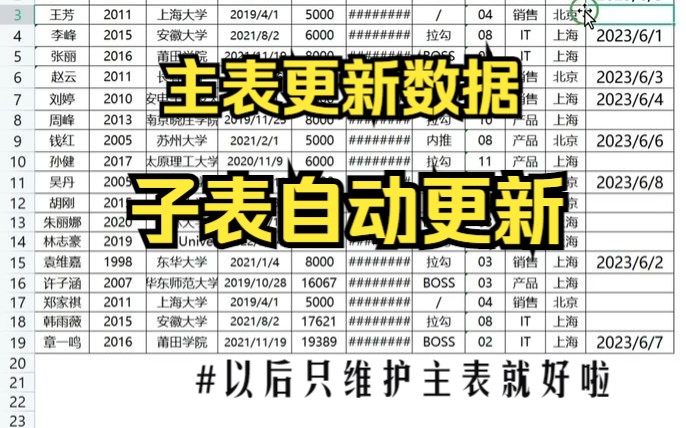 子表跟随主表自动更新数据,不用每个表粘贴了