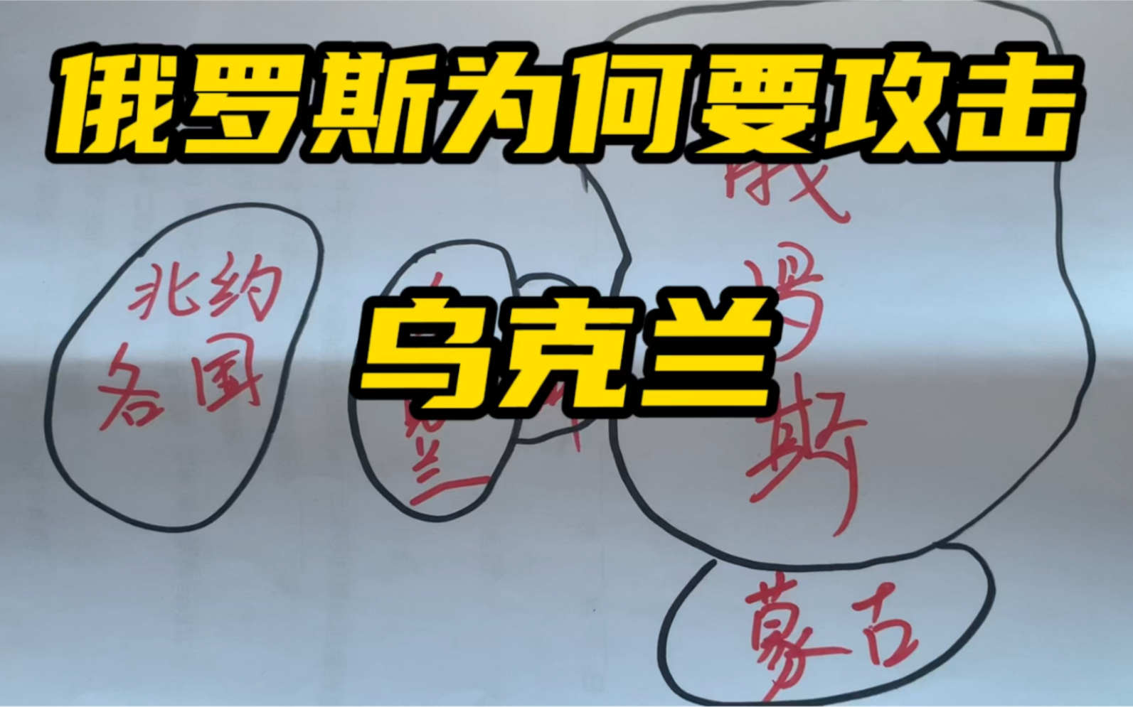 俄罗斯为何要攻打乌克兰?到底什么原因?