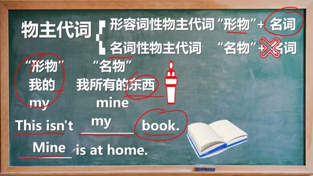 形容词性物主代词和名词性物主代词的区别