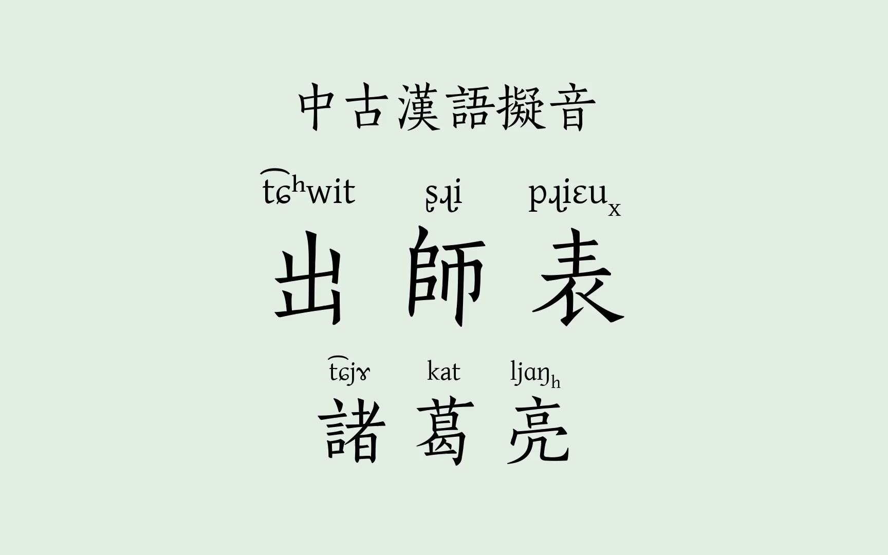 古汉语朗读:三国诸葛亮《前出师表》(机器合成音)