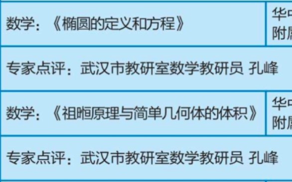 【华师一附中示范课】曹宗庆《椭圆的定义和方程》+田甜《祖暅原理...
