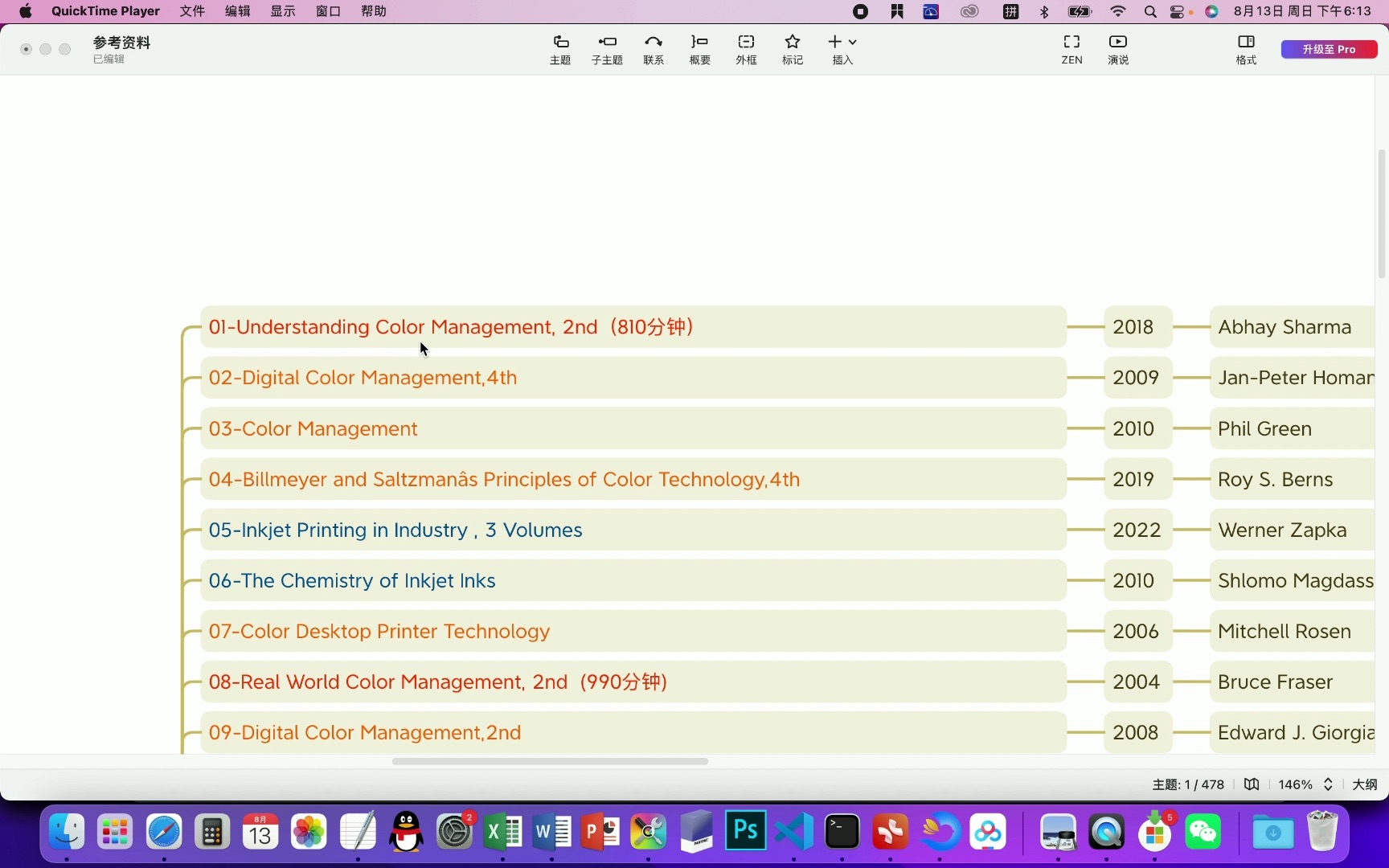 3 资料介绍-图书1-6min 解读色彩管理